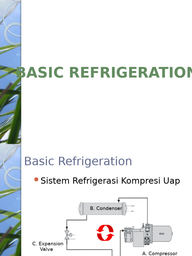 Basic Refrigeration | PDF