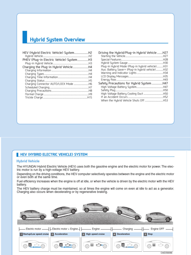 Ae Hev Phev Cane System Intro | PDF