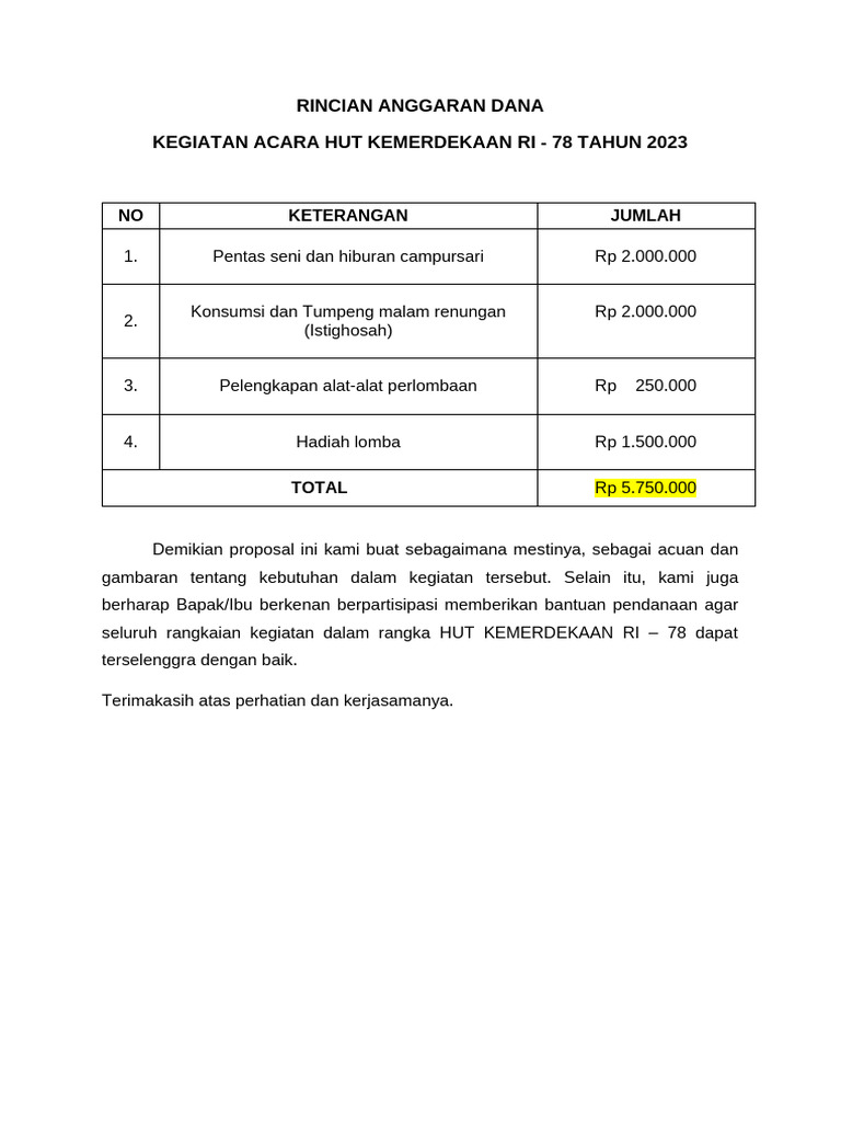 Rincian Anggaran Dana Tabel | PDF