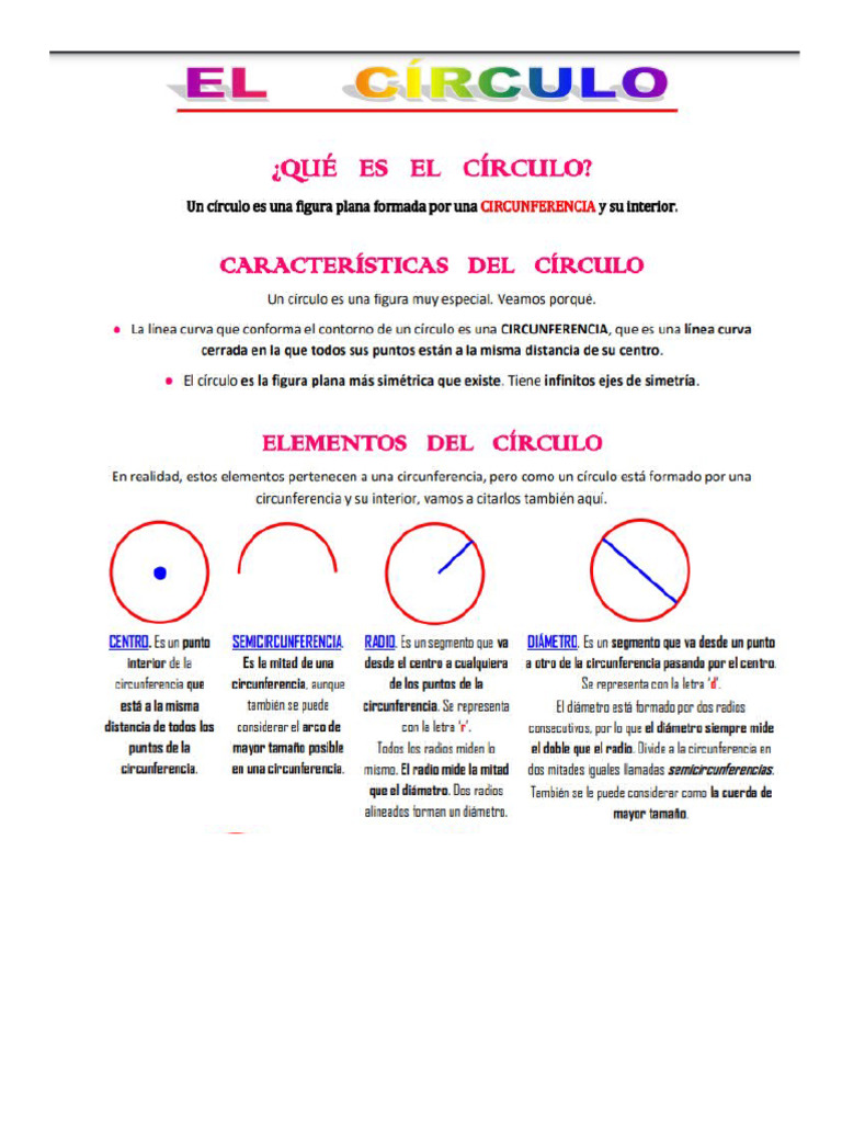 El Circulo | PDF