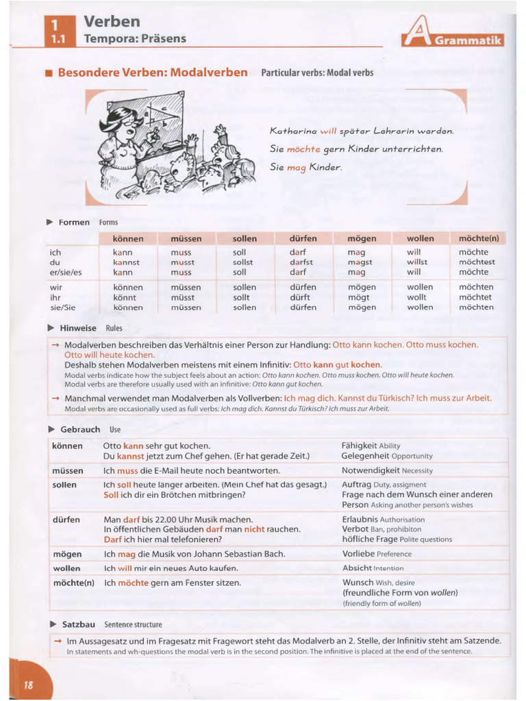 Modalverben Im Präsens | PDF