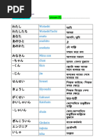 JLPT N5 Full Vocabulary List | PDF