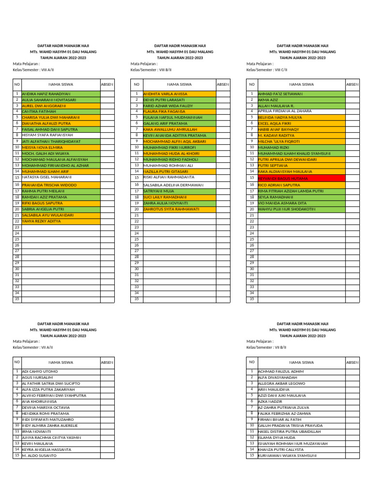 Absensi 2024-2025 | PDF
