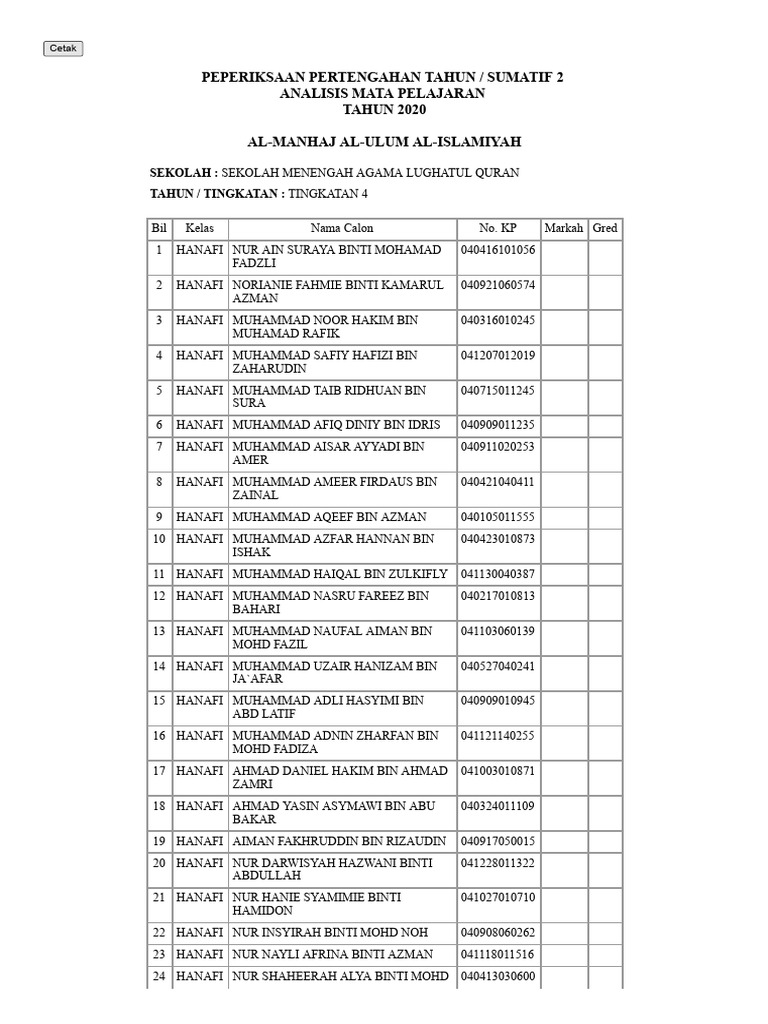 Al-Manhaj Al-Ulum Al-Islamiyah | PDF