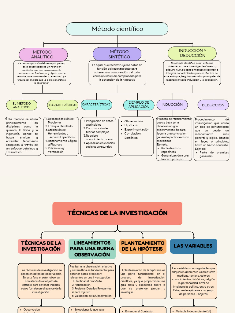 Tarea U4-Clase 2-S6 | PDF