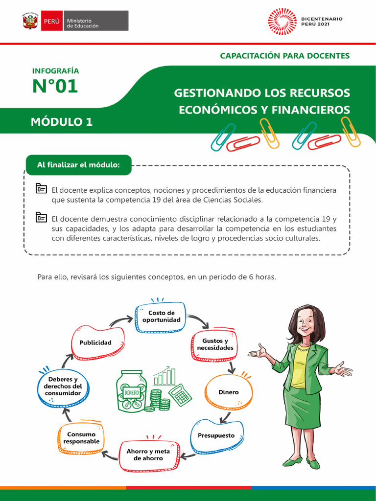 Infografia Mod 1 | PDF