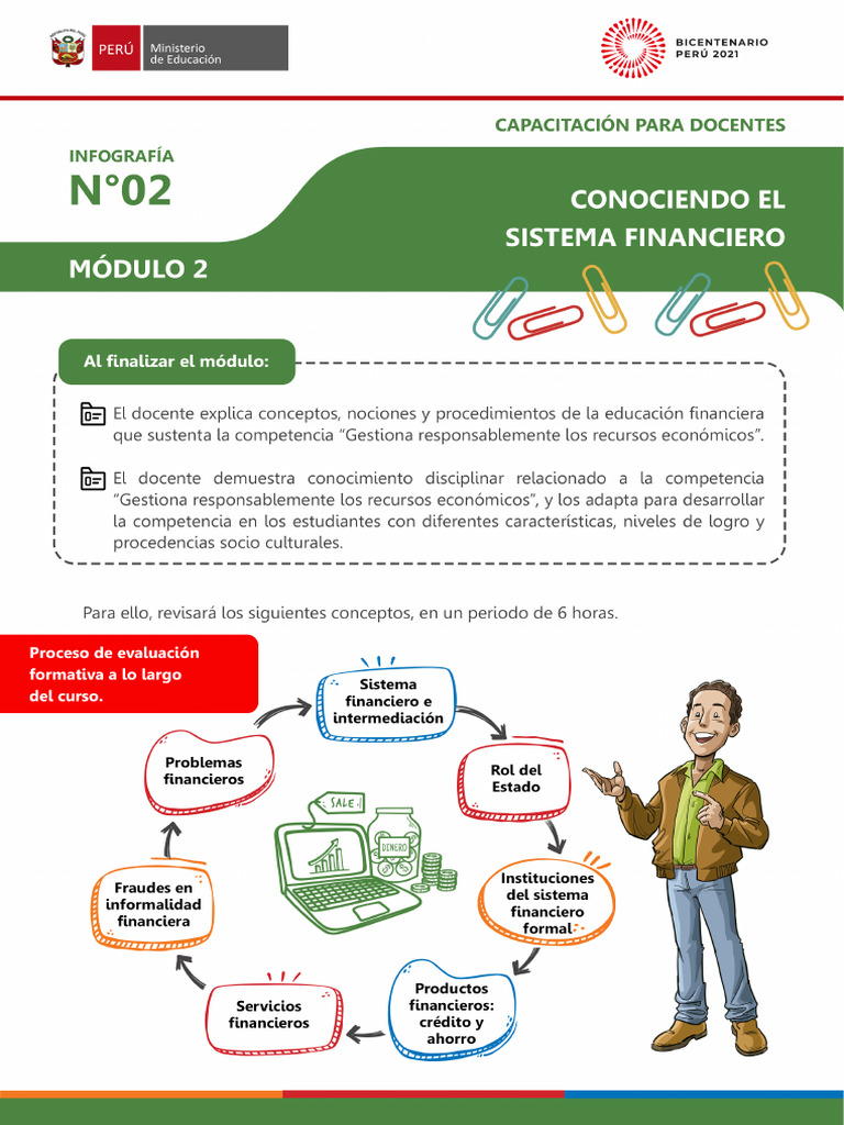 Infografia Mod 2 | PDF