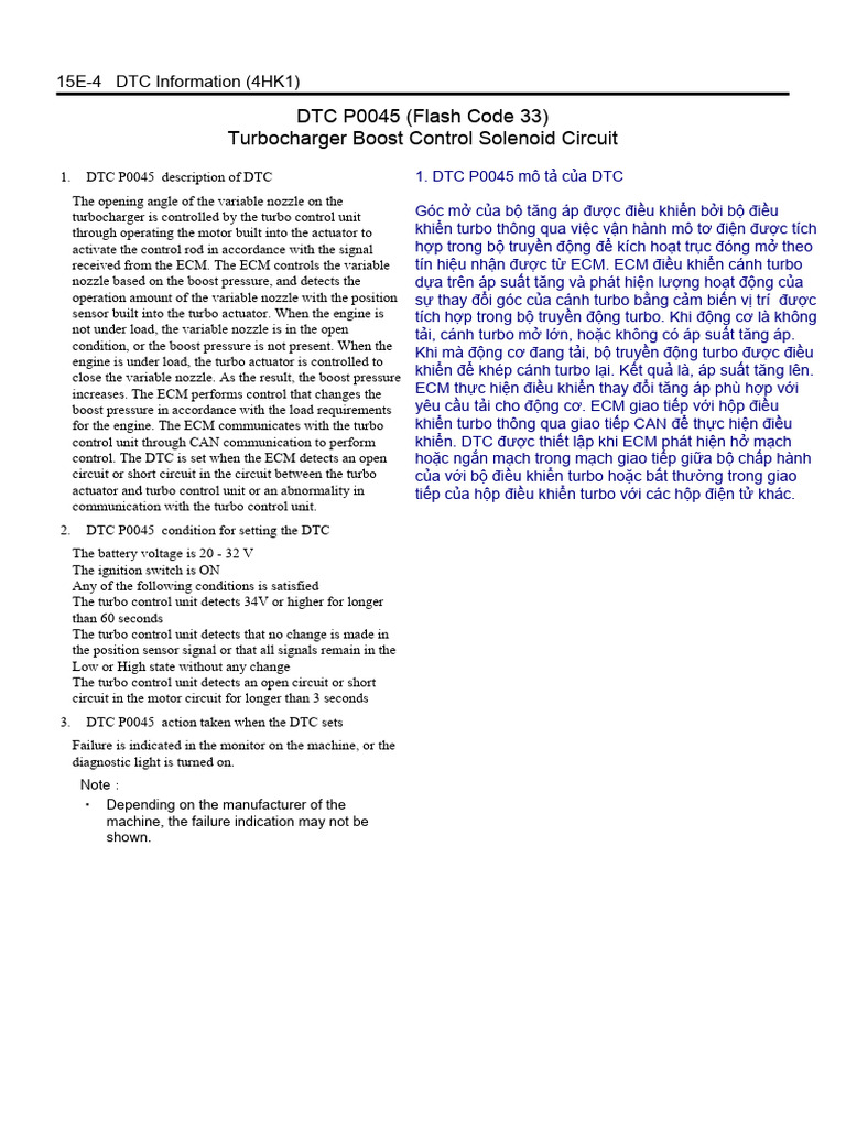 4HK1 - It4 P0045 Code | PDF