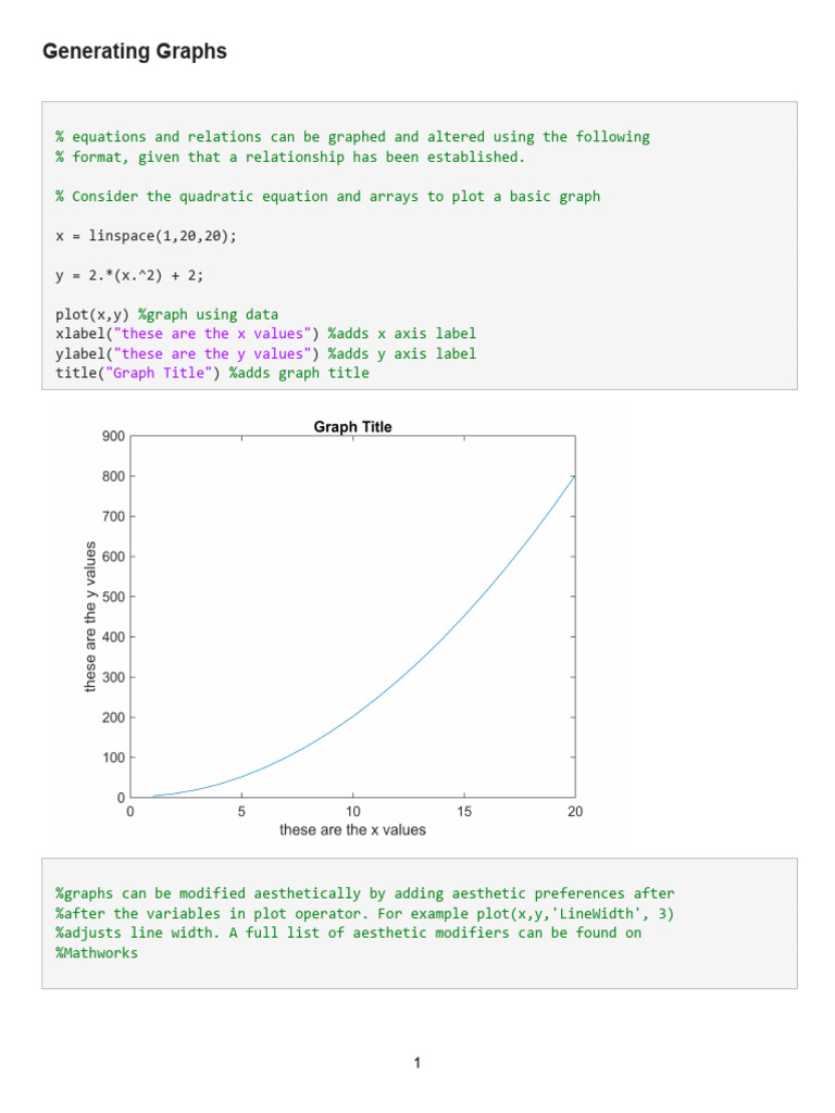 Matlab GraphingBasics Guide | PDF | Matlab | Teaching Methods & Materials