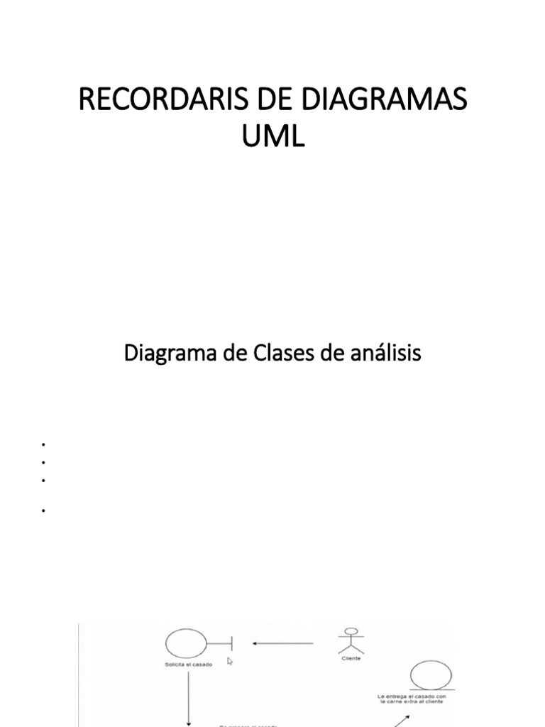 Recordaris de Diagramas Uml | PDF | Métodos y materiales de enseñanza ...