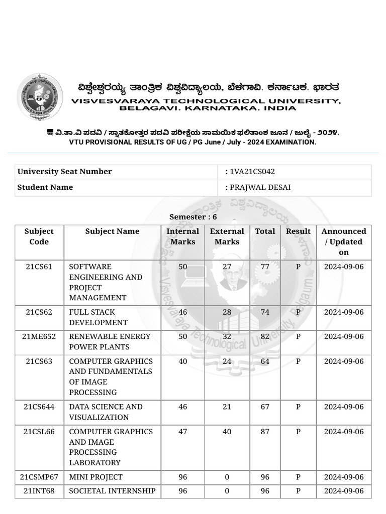VTU Result 2024 | PDF