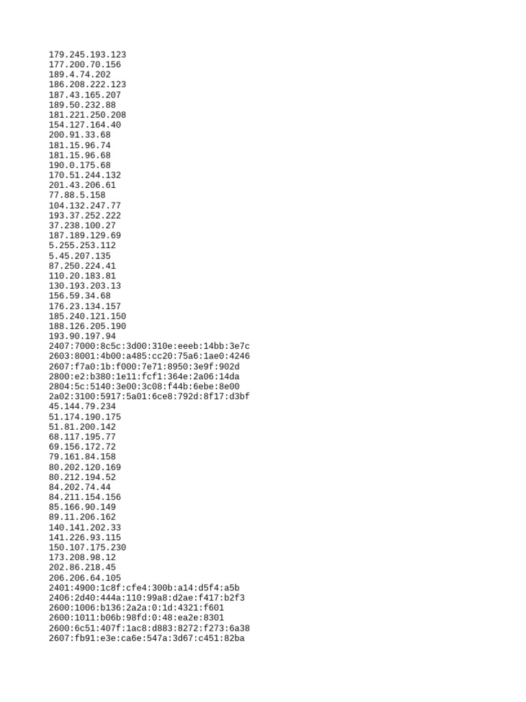 Black List IP | PDF