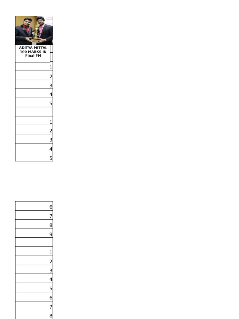 FM Concepts List | PDF