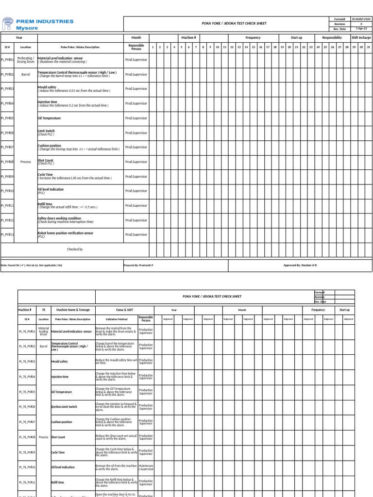 Poka Yoke - Check Sheet | PDF