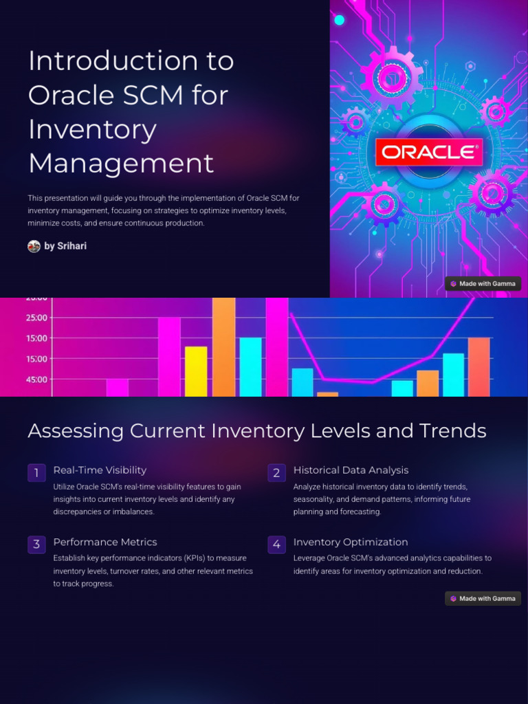 Introduction To Oracle SCM For Inventory Management | PDF | Inventory ...