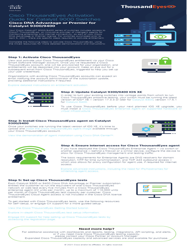 thousandeyes-activation-guide | PDF
