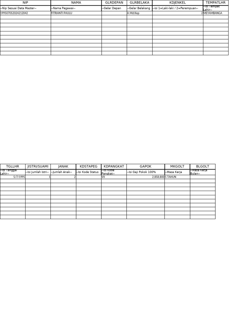 Form Isian PPPK Sinombayuga | PDF