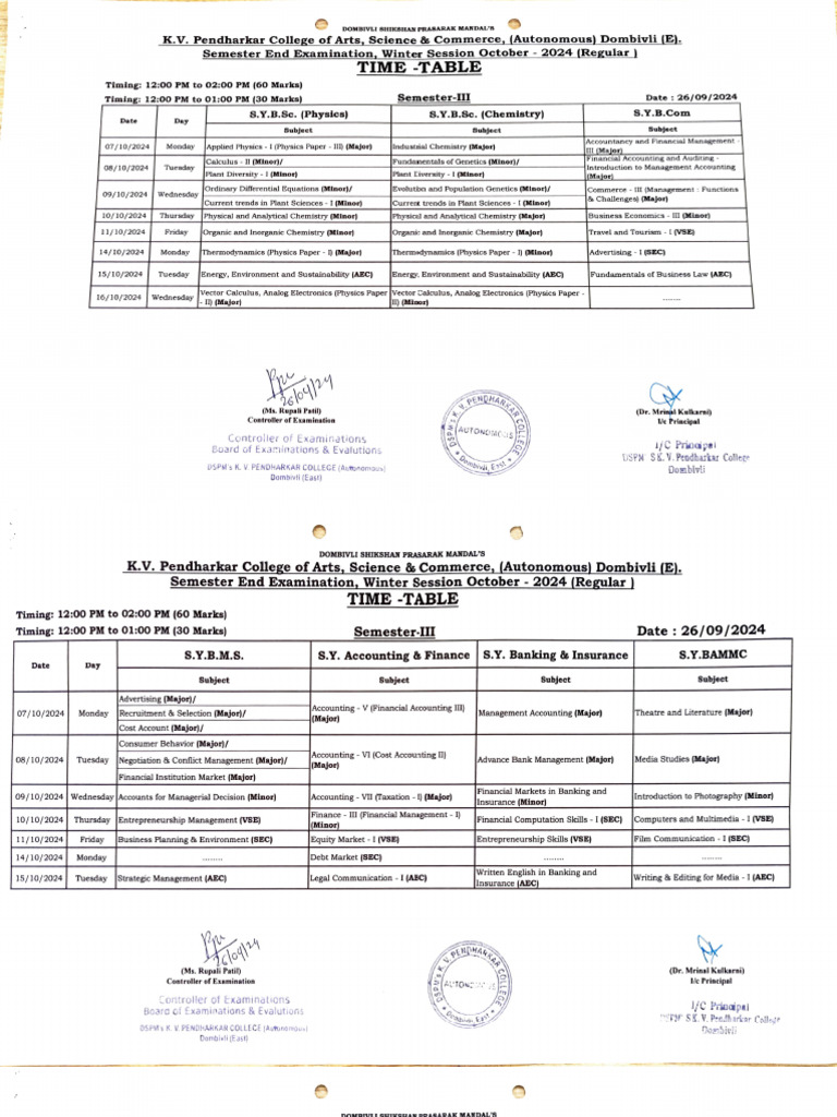 Regular Exam Time Table Sem-III Winter Session 2024 | PDF