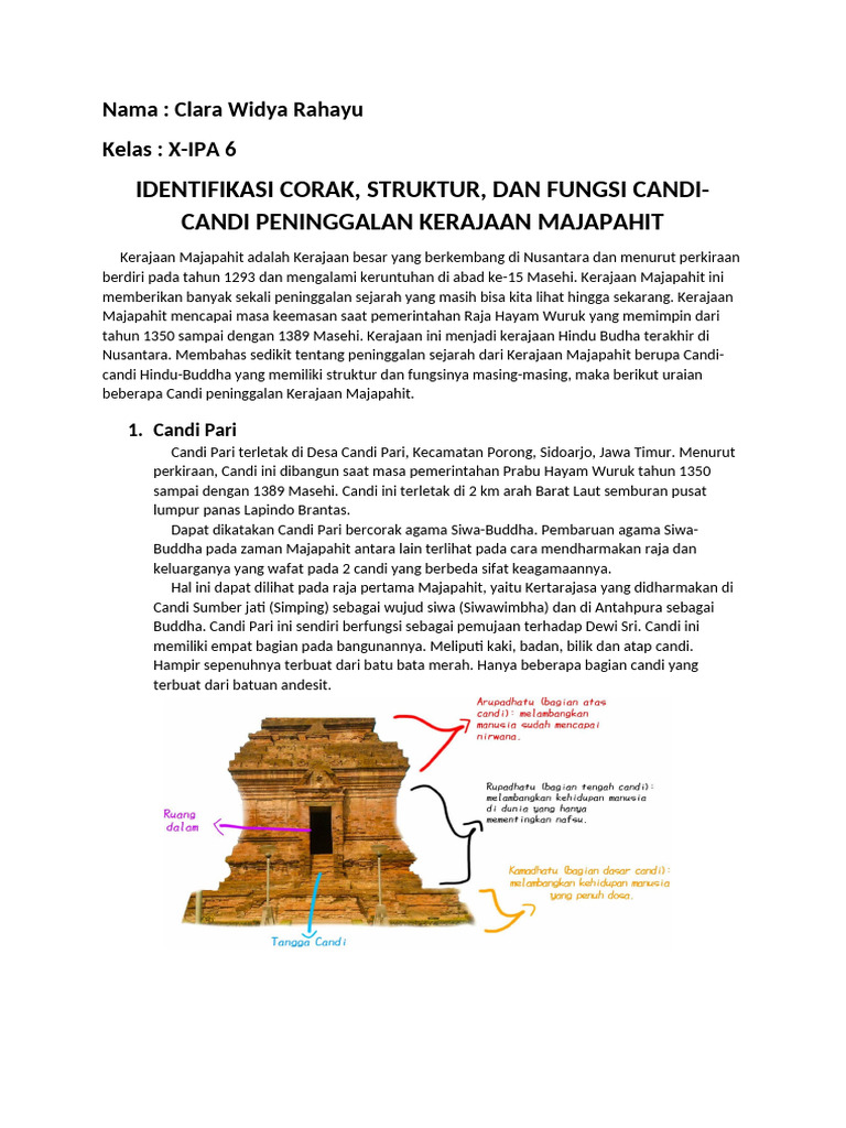 Identifikasi Corak, Struktur, Dan Fungsi Candi-Candi Peninggalan ...