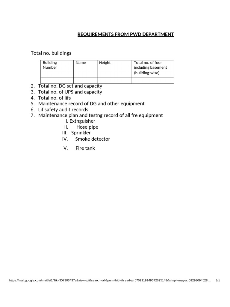 Requirements From CPWD | PDF