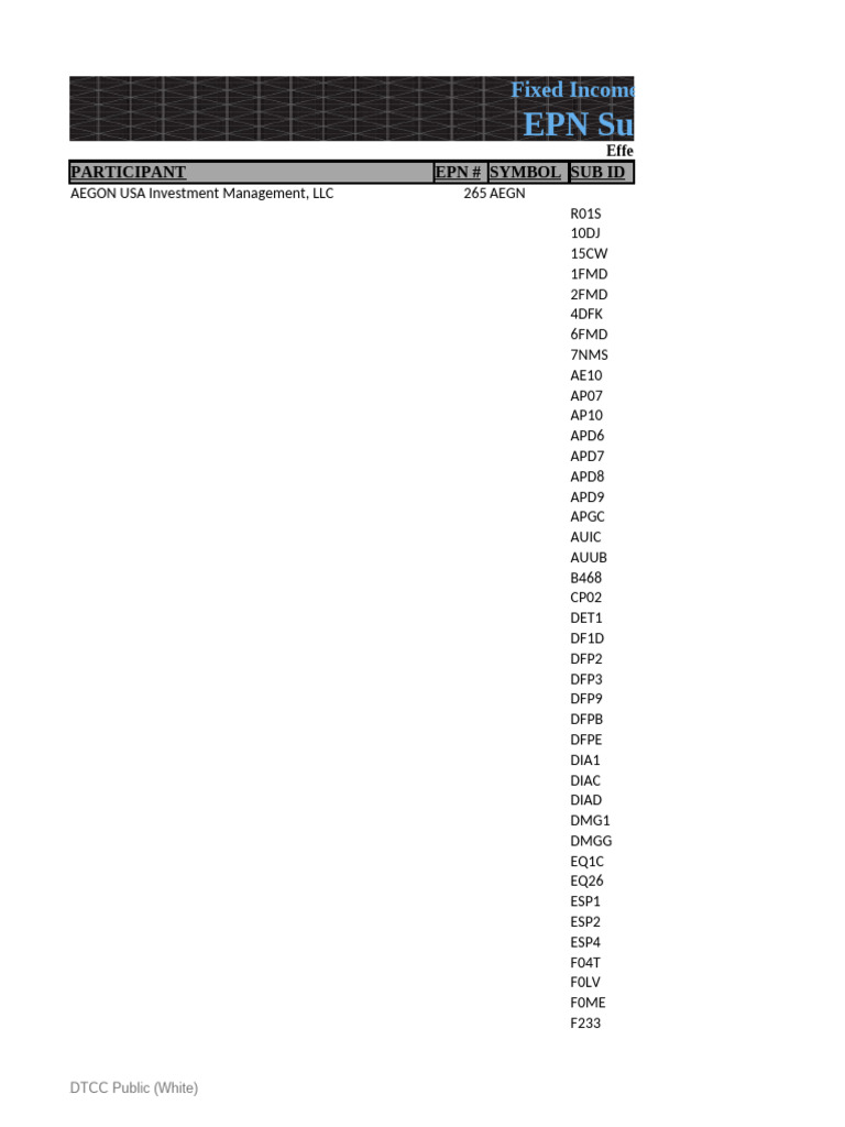 Epn Sub Account List | PDF