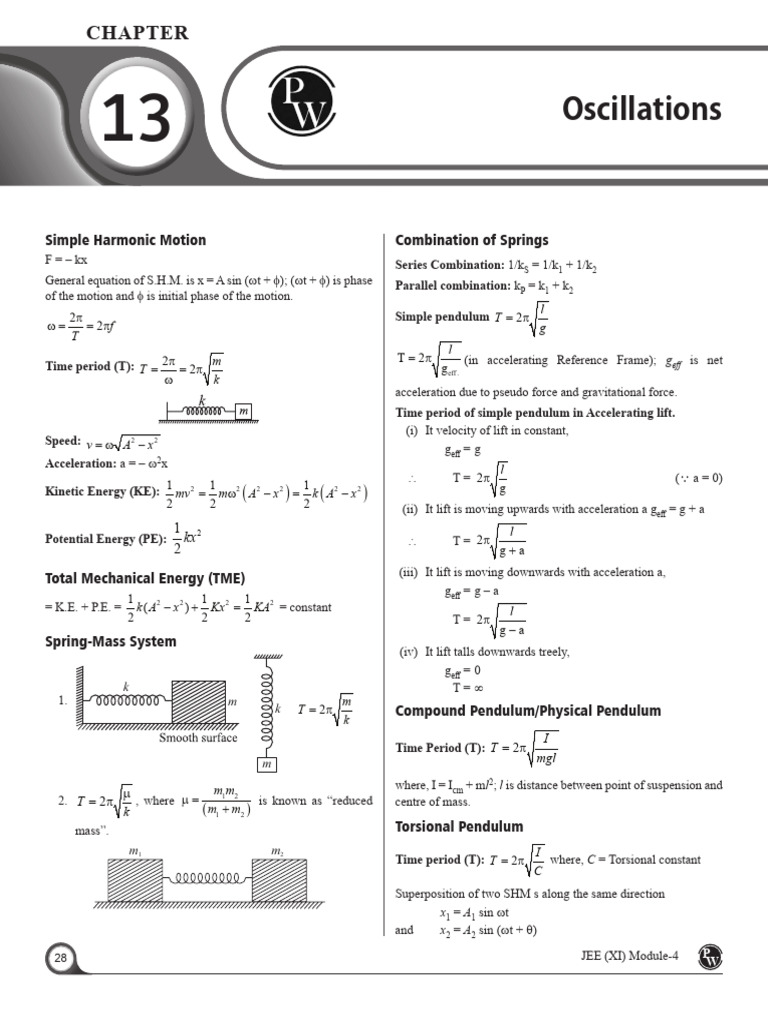 Oscillations - Short Notes | PDF