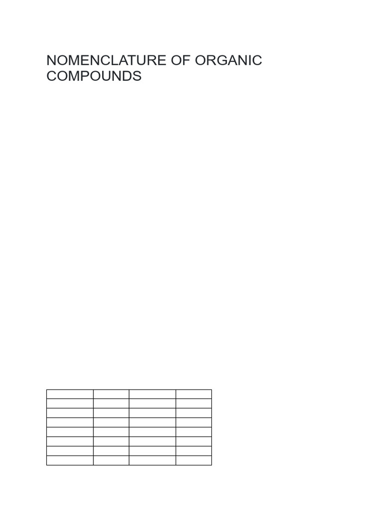 Nomenclature of Organic Compounds | PDF