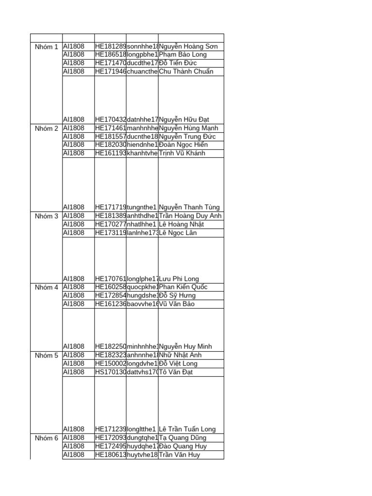 AI1808 Assignment Groups | PDF