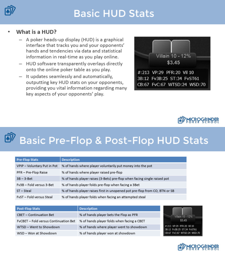 002 Basic HUD Stats | PDF