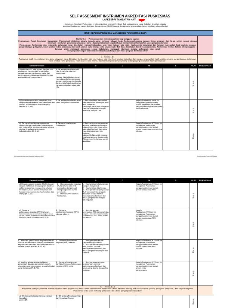 SA STANDAR AKRE TH 2023 | PDF