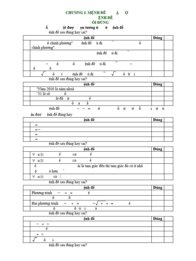 TOÃ N 10 BÃ I 1. Má NH Ä Á | PDF