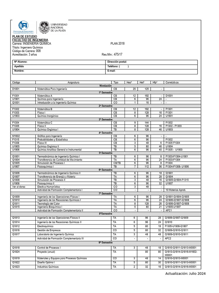 Planilla 1 Quimica 2018 | PDF