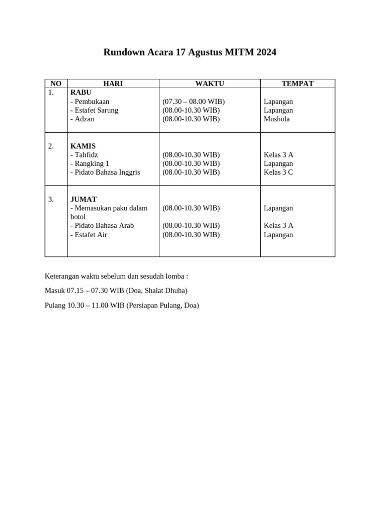 Rundown Acara 17 Agustus MITM 2024 | PDF