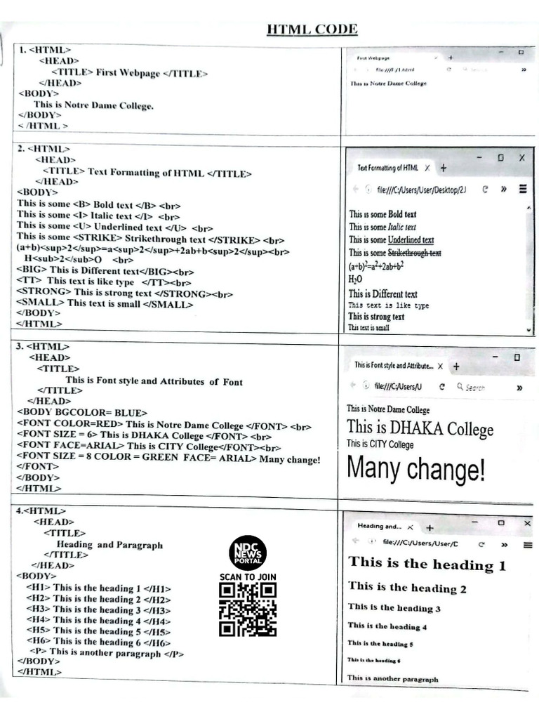 Arif-Sir-Code-Sheet-NDCNP | PDF