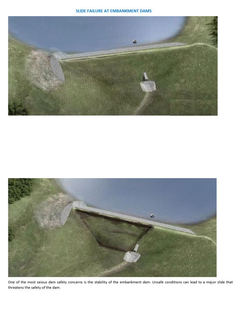 Slide Failure at Embankment Dams 1727285702 | PDF