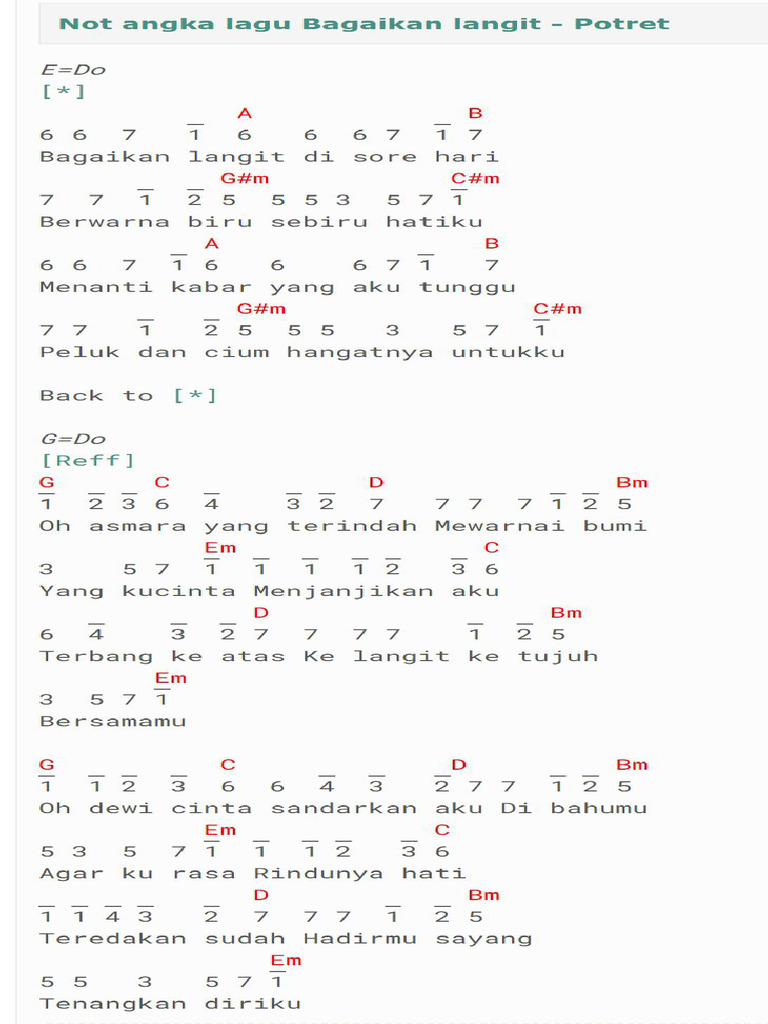 Bagaikan Langit - Potret | PDF