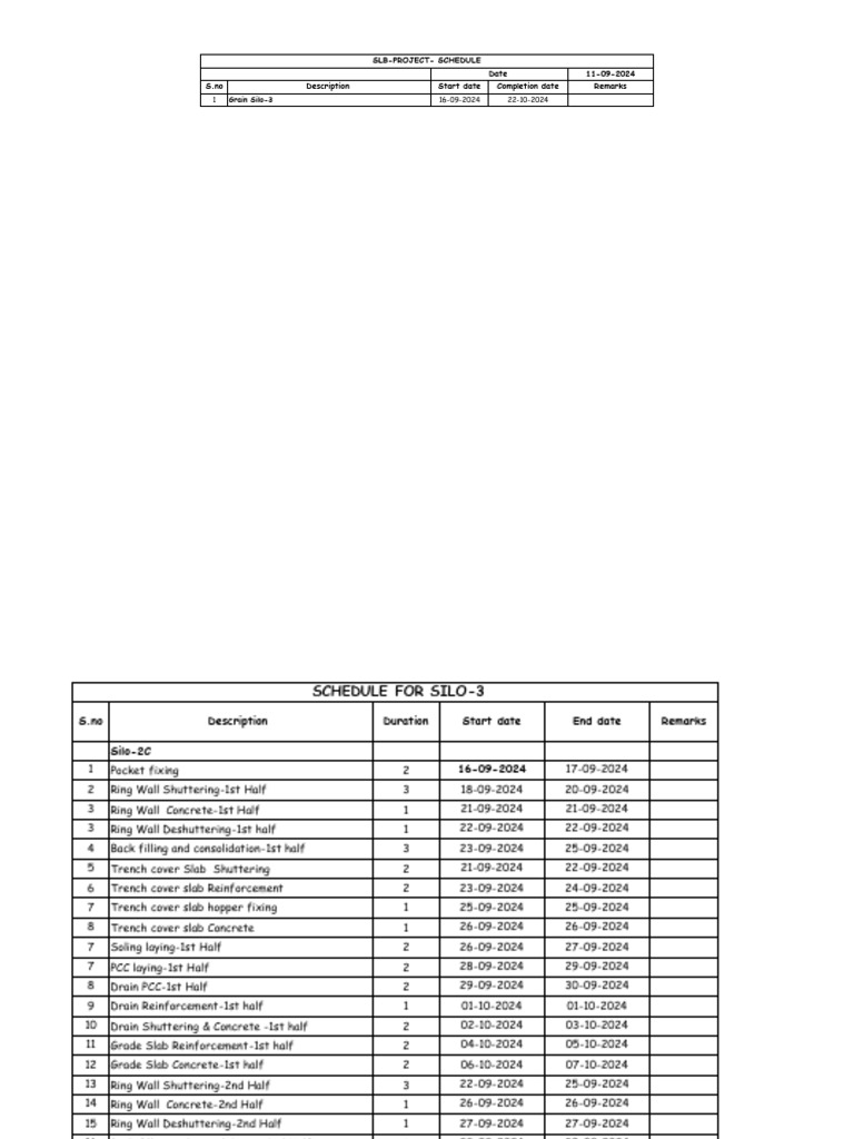 SLB-GMS-Grain Silo 3 Schedule | PDF | Masonry | Materials
