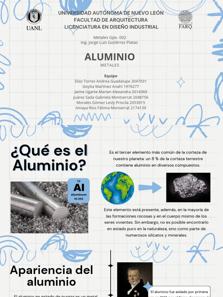 Metales-ALUMINIO | PDF