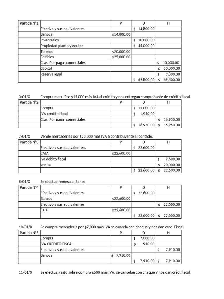 CONTABILIDAD 2024 | PDF