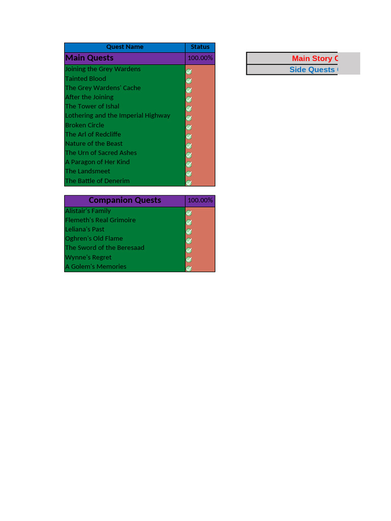 Dragon Age Origins 100% Checklist | PDF