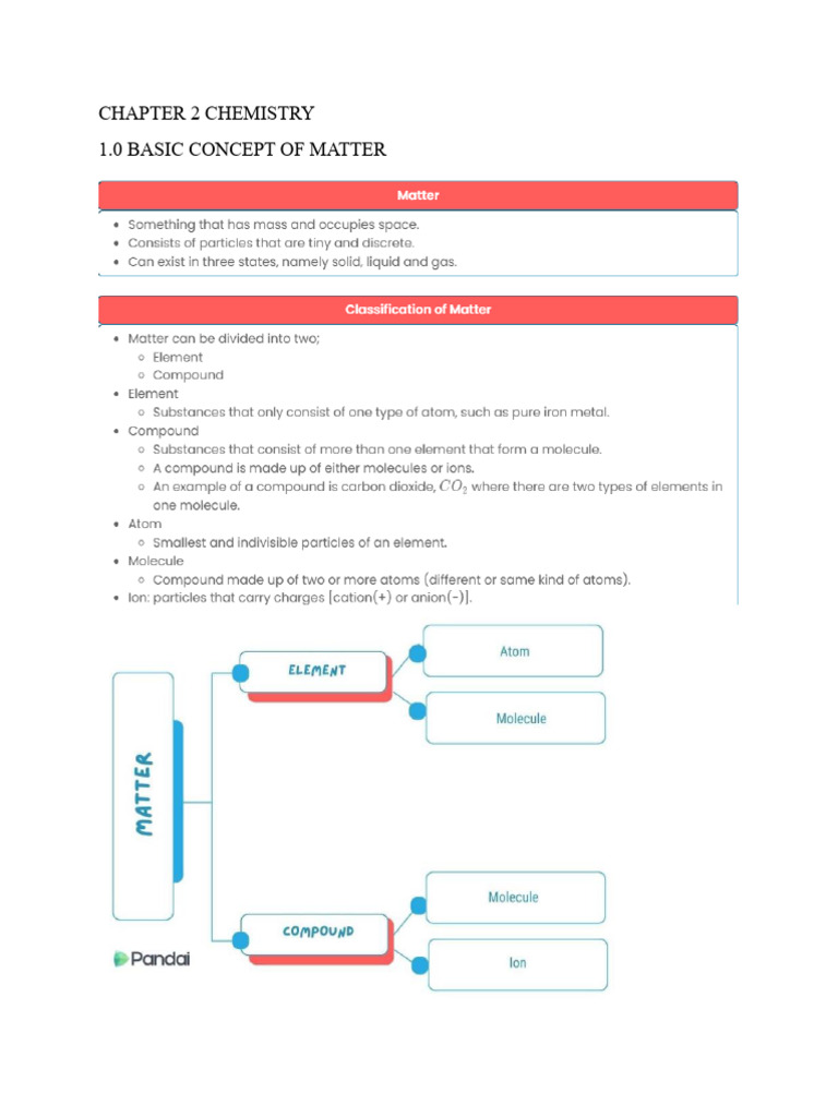 Chapter 2 Chemistry | PDF