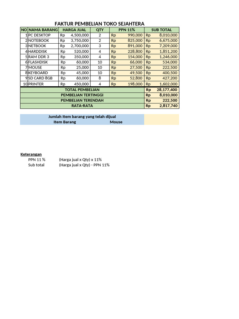 Latihan Excel 02 | PDF