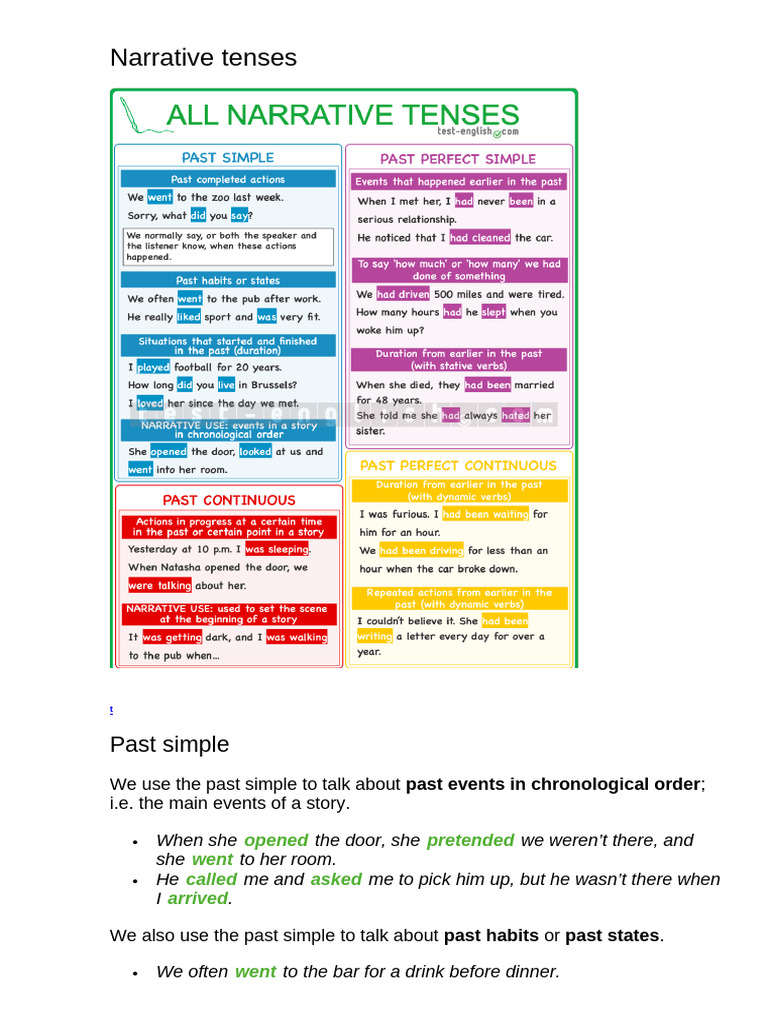 Narrative Tenses Explained b2 | PDF