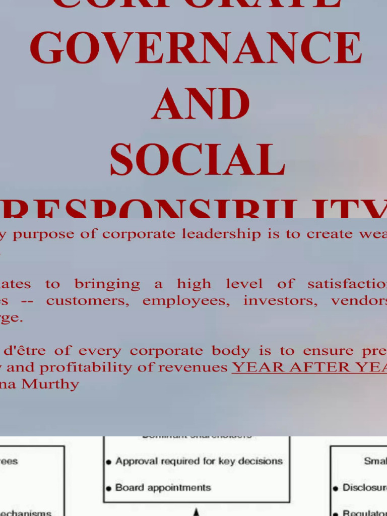 CSR & CG | PDF