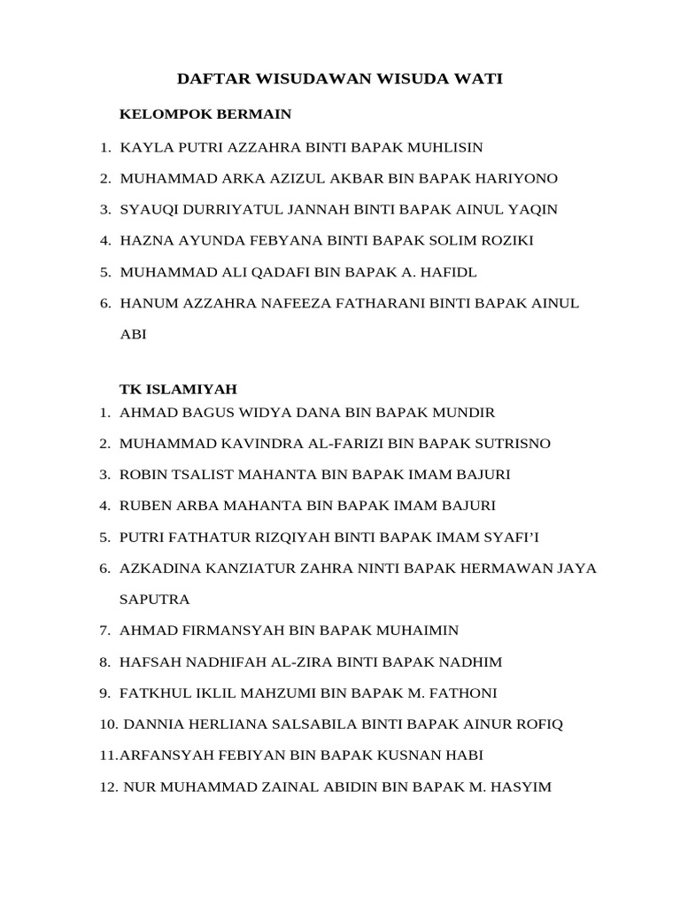 Daftar Wisudawan Wisuda Wati | PDF
