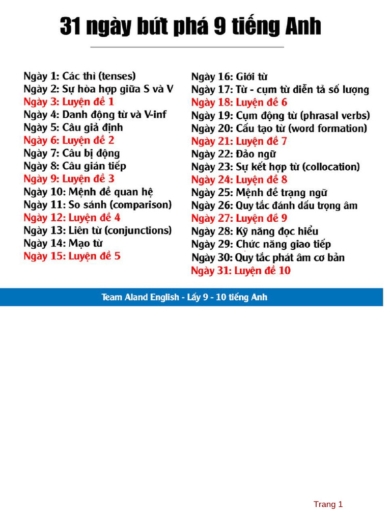 (Sachmoi24h.com) 31 Ngày Bứt Phá 9+ Tiếng Anh | PDF