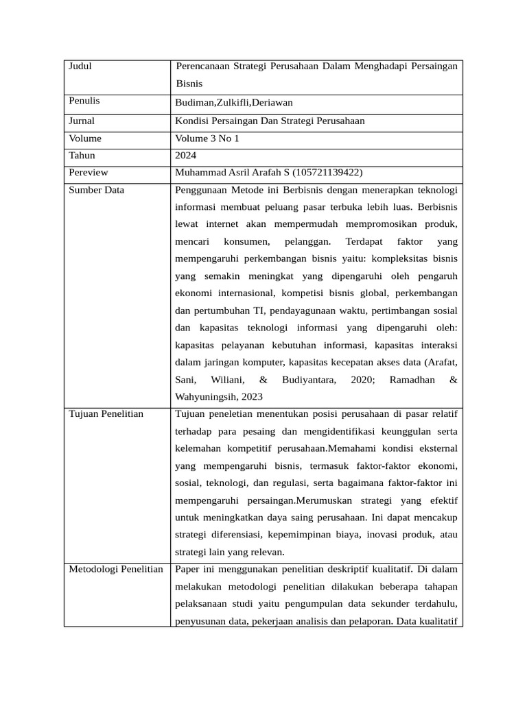 Review Jurnal 2 Muhammad Asril Arafah S 105721139422 | PDF