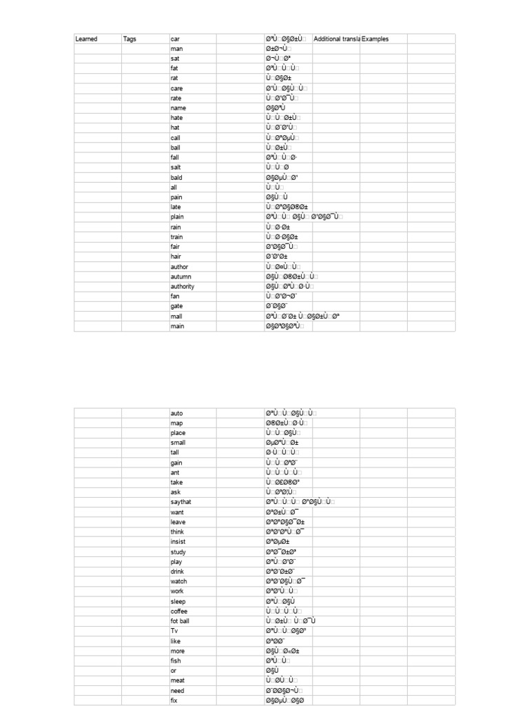 Import Example My Dictionary | PDF