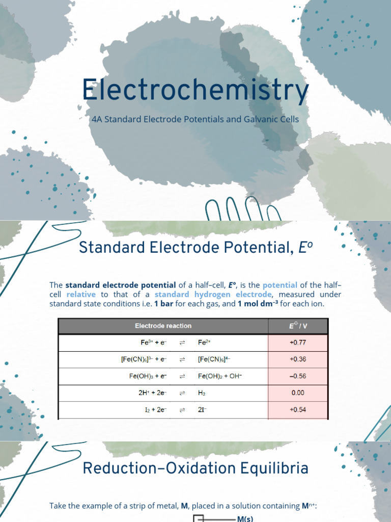 4A Electrochemistry (Electrode Potentials, Galvanic Cells) - Part 1 ...