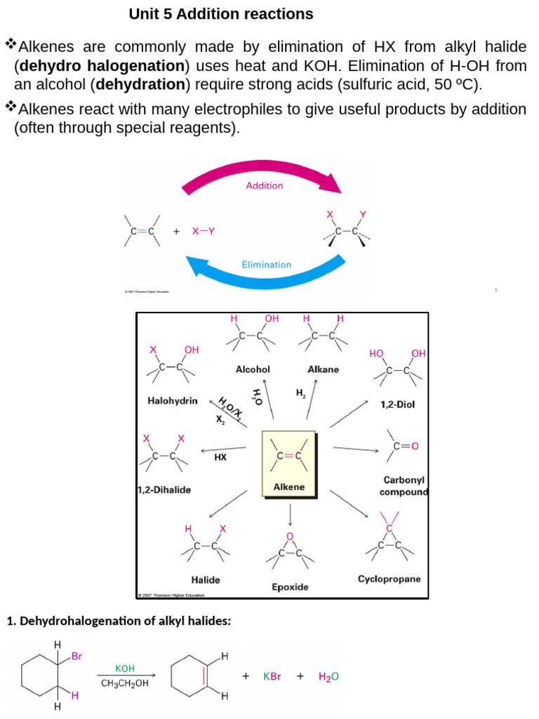 Unit 5 Addition Reaction | PDF
